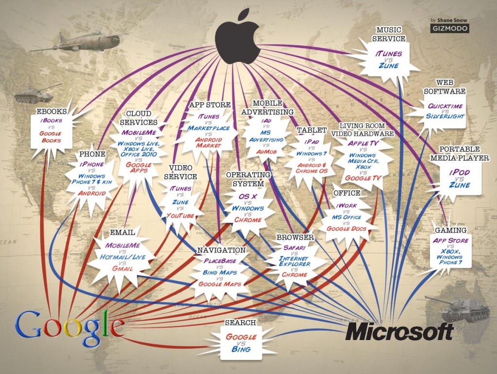 Битва титанов. Microsoft vs. Apple vs. Google | Пикабу Битва титанов. Microsoft vs. Apple vs. Google | Пикабу