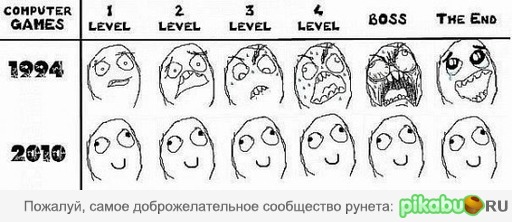 А раньше игры были лучше. | Пикабу