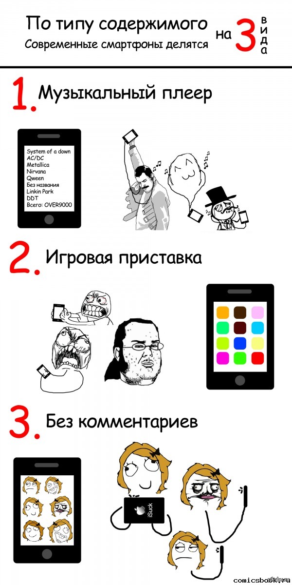 Современные телефоны | Пикабу