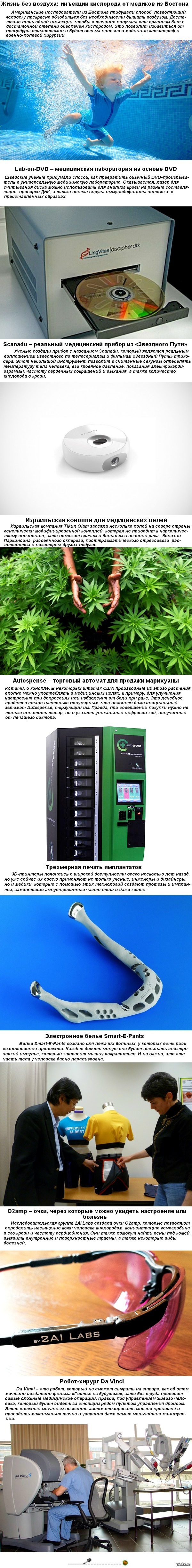 ТОП-10 современных медицинских технологий . | Пикабу