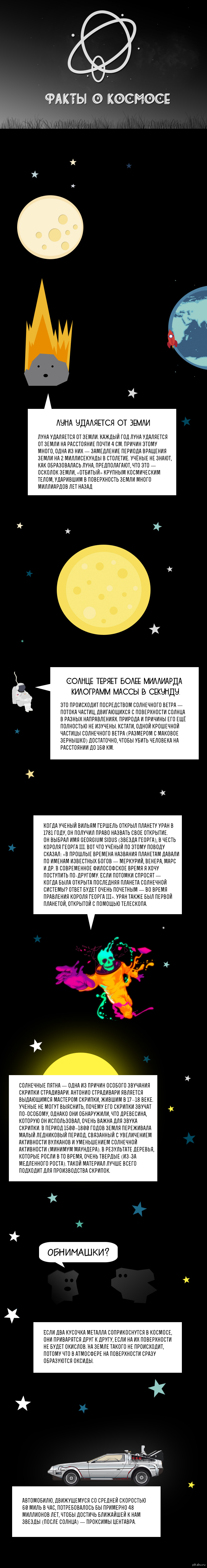 Факты о космосе Пикабу