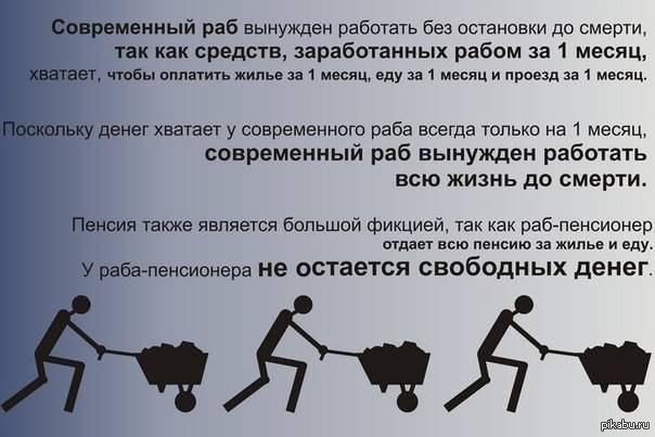 Капитализм | Пикабу