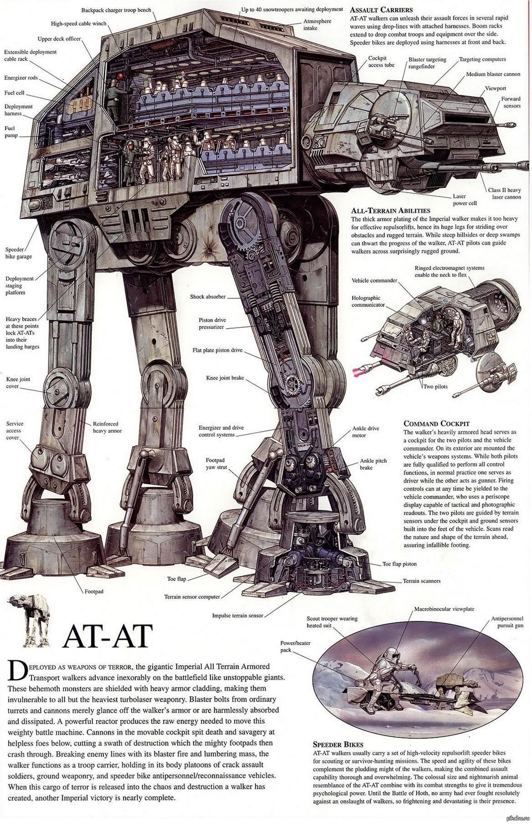AT-AT | Пикабу