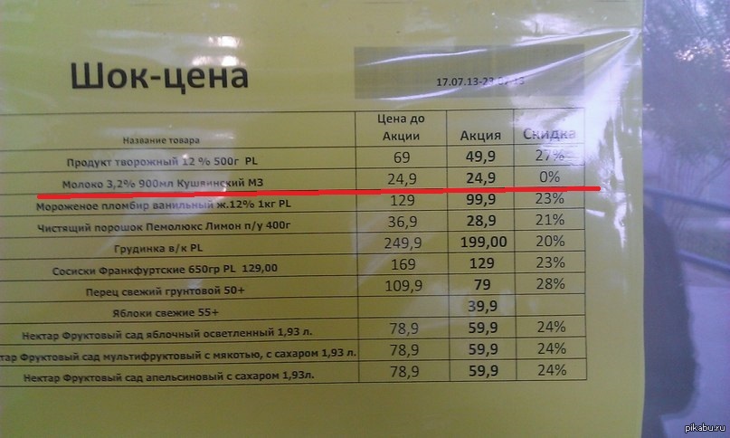 Россия-щедрая душа | Пикабу