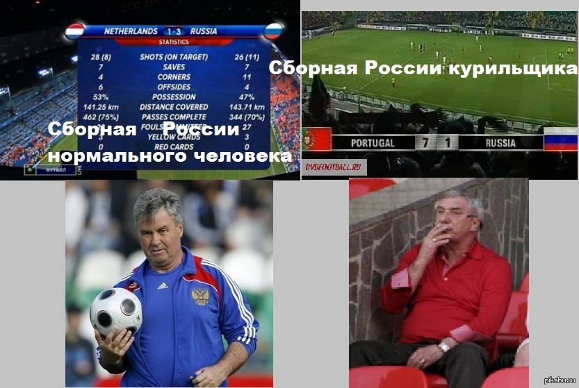 Такая разная сборная России | Пикабу