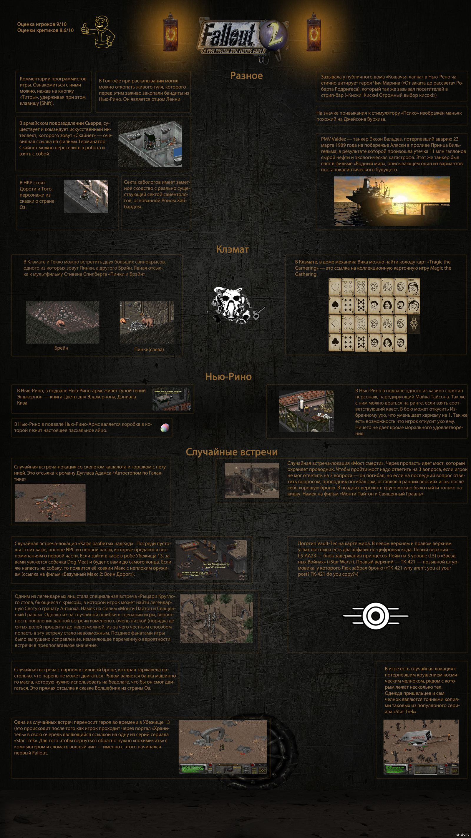 Behind the pixels: Fallout 2 - 09.12.13 15:18 | Пикабу